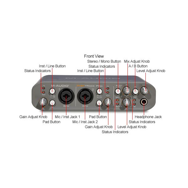 M-Audio Fast Track Pro Interface - High-Quality Audio Recording Solution
